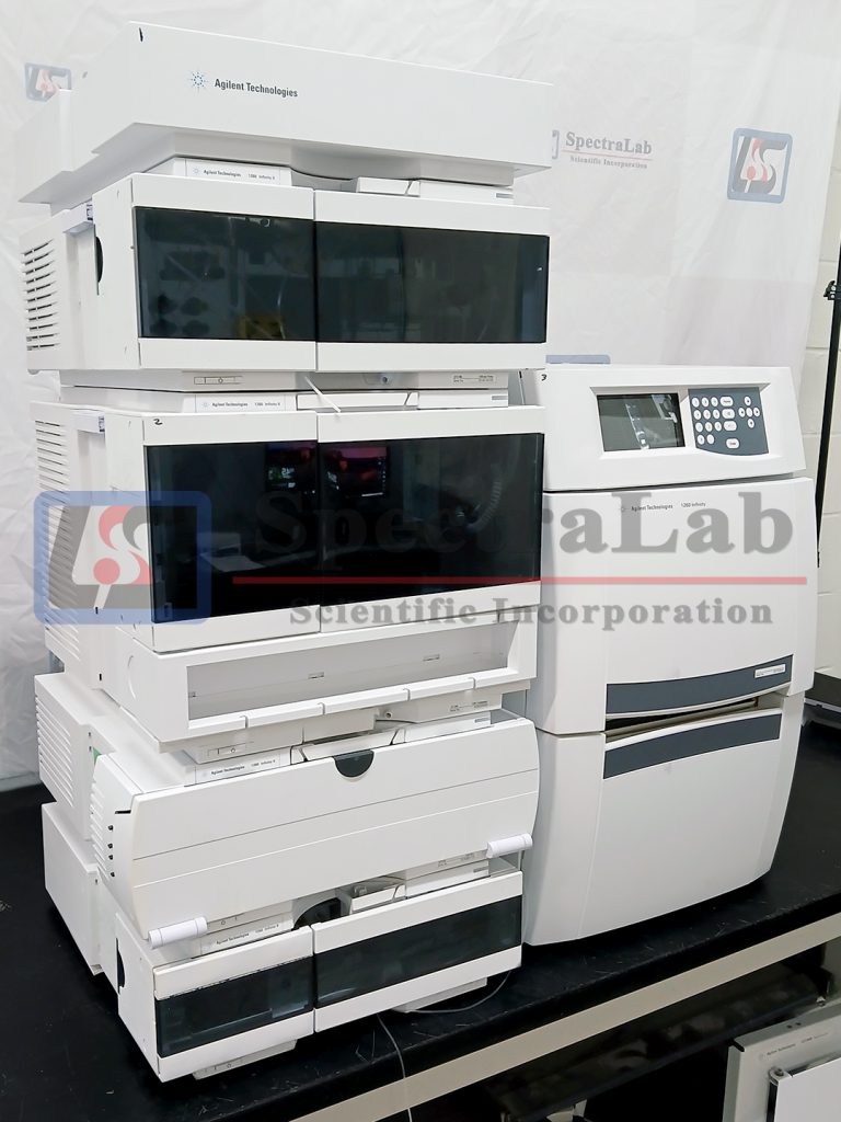 Agilent 1260 Infinity II Multidetector GPC/SEC System – Spectralab Scientific Inc.